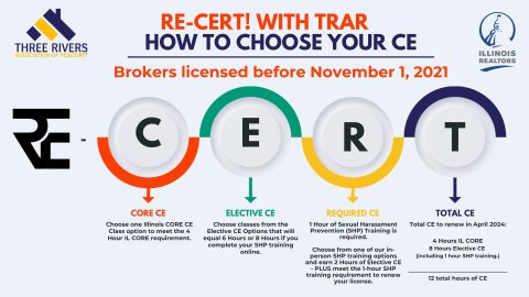 TRAR Class Catalog | Three Rivers